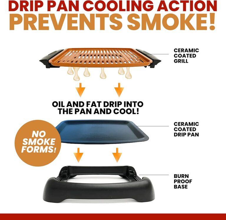 Gotham Steel Indoor Smokeless Grill Review - Cooking Down Home